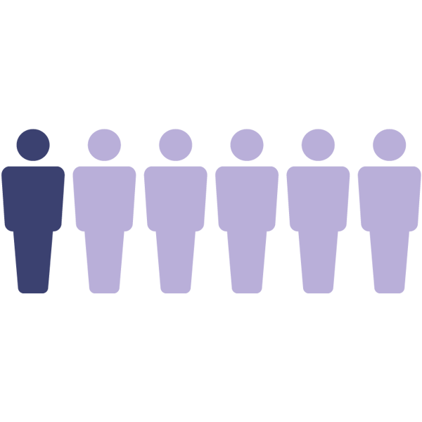 Student Safety That Saves Lives