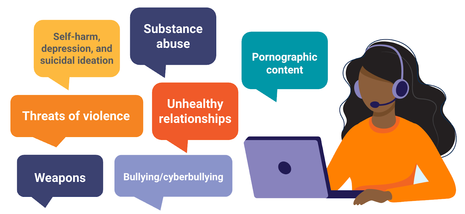 Gaggle for Higher Education