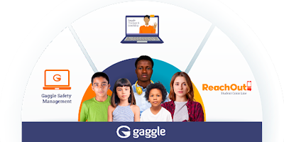 What Makes Gaggle Unique